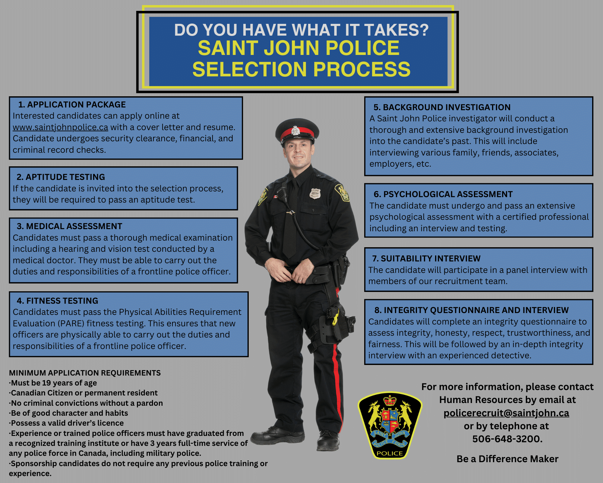 Experienced/ Trained Police Officers | Saint John Police Force
